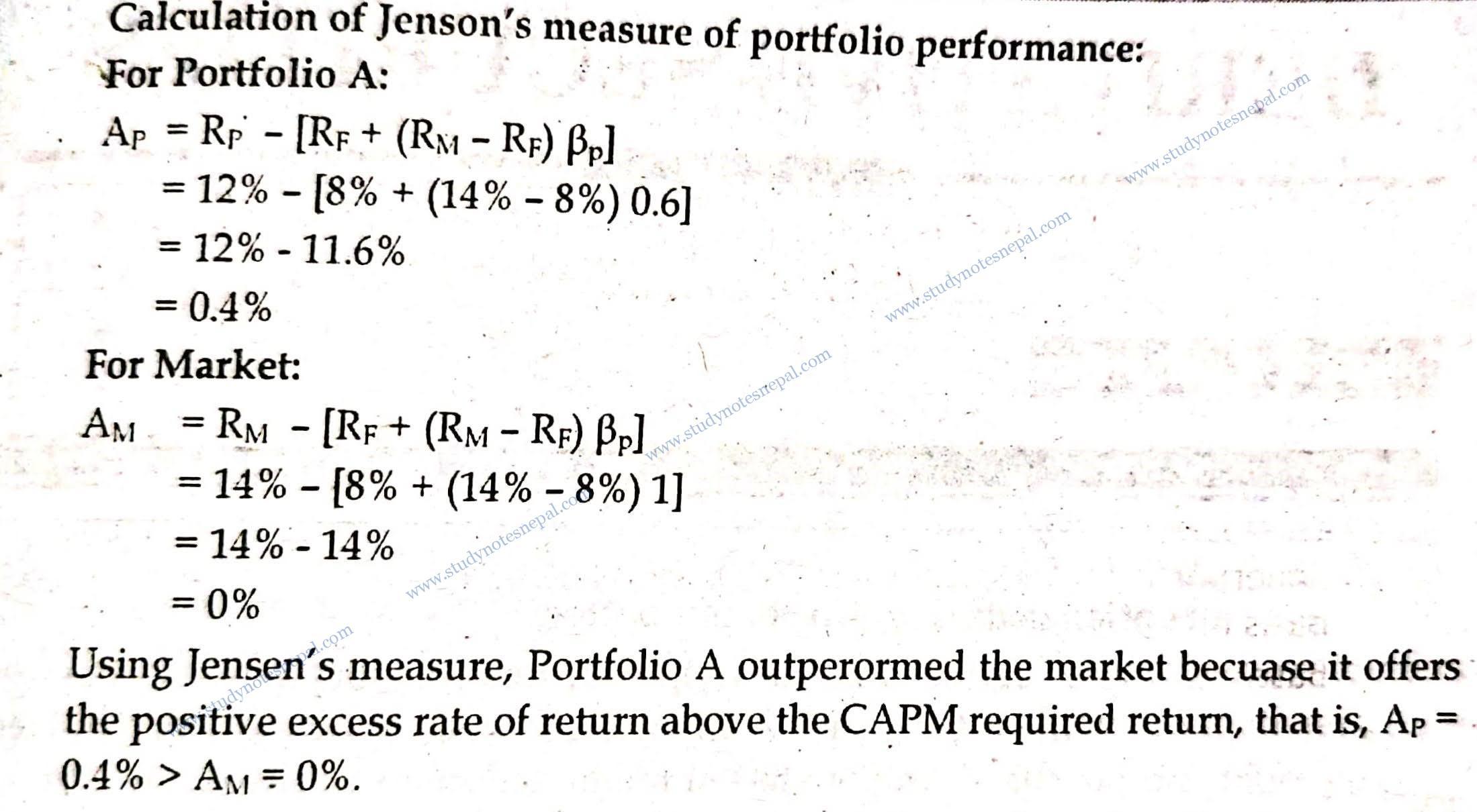 Chapter 11: MANAGING PORTFOLIOS » STUDY NOTES NEPAL