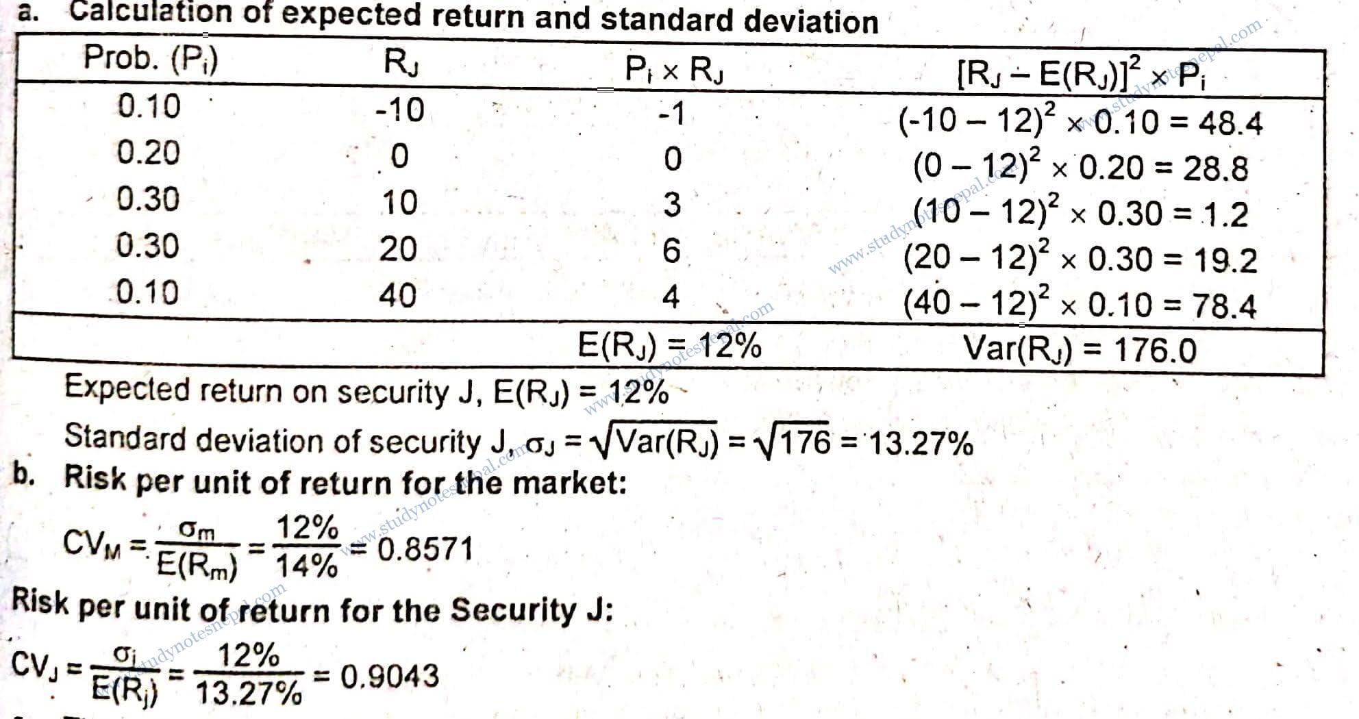 Chapter 4 : Risk and Return - STUDY NOTES NEPAL