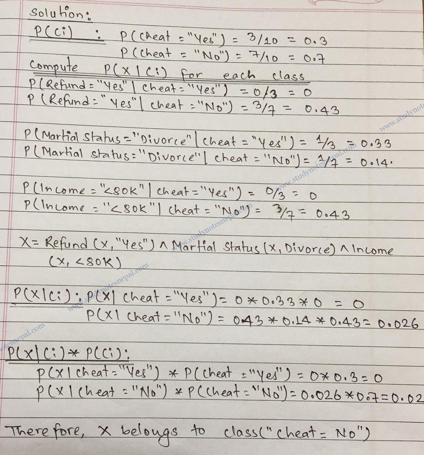 Data Mining | BIM 8th Semester | TU Solution -2018