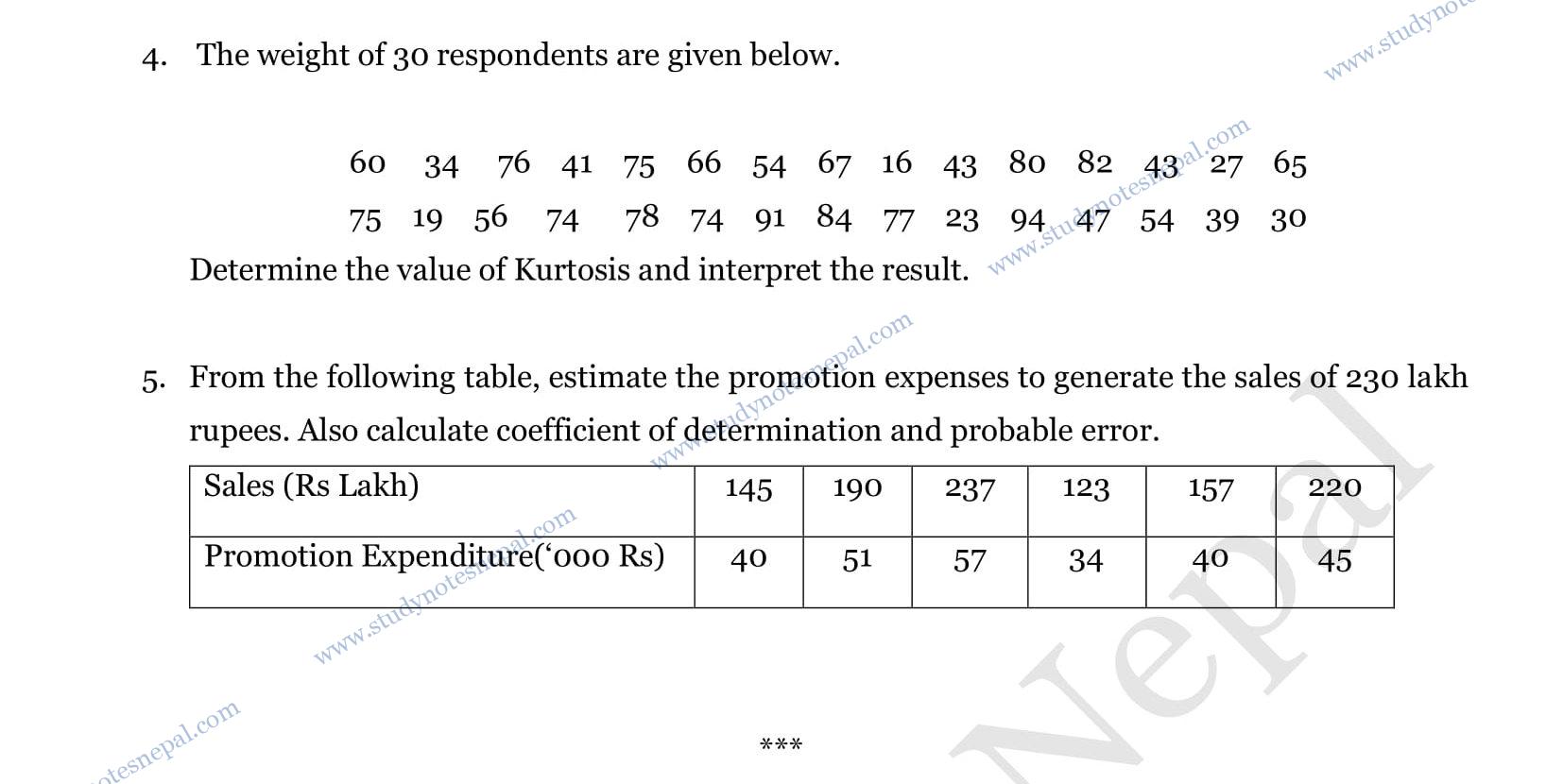 Business Statistics | Practical Old Question Paper | BIM, BBA, BBM