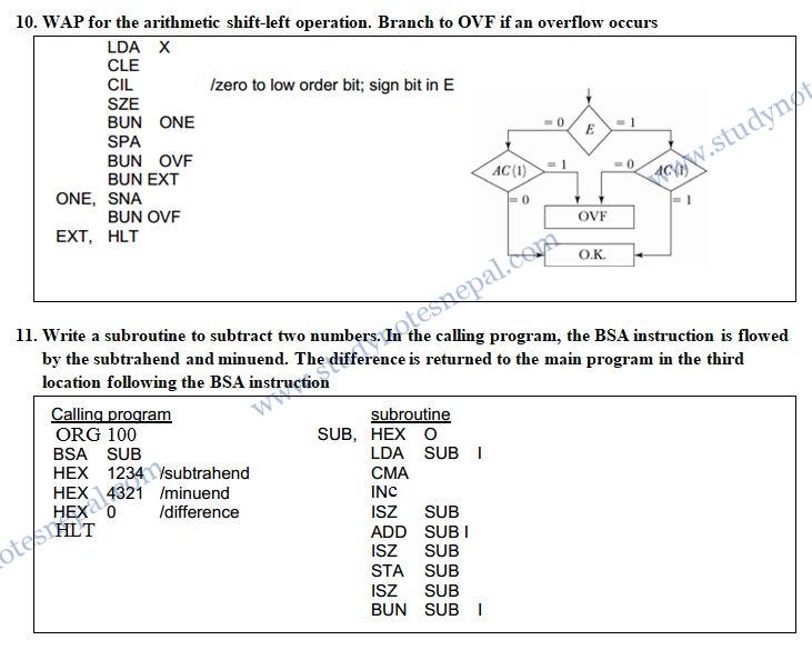 Assembly Language Program Computer Organization And Architecture