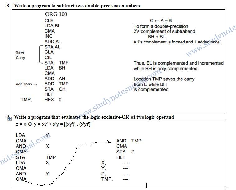 Assembly Language Program | Computer Organization and Architecture ...